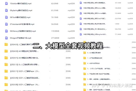 面试官Dify如何调用外部程序 知乎