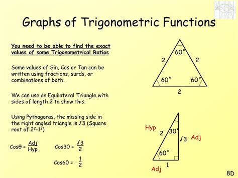PPT Graphs Of Trigonometric Functions PowerPoint Presentation Free Download ID 6549101