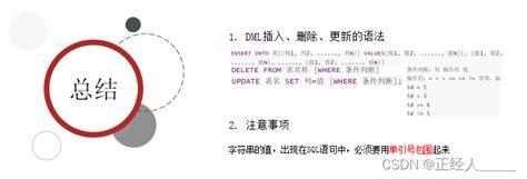 从零开始的python Sql入门指南：学习数据分析的基础技能pysql Csdn博客