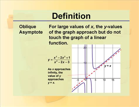 Definition Rationals And Radicals Oblique Asymptote Media4math