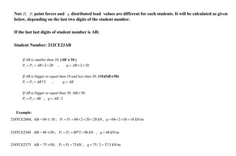 Solved Kn Kn P 3 M 9 Kn M D 1 5 M δx 21 O G2 3 21 G3 31 4 5