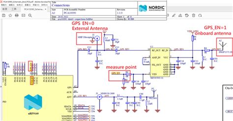 How To Switch Externalinternal Antenna Through Fw On Nrf9160 Dk