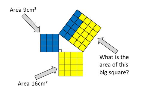 Pythagoras Theorem Exercise