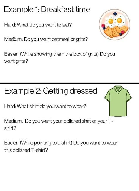 Communication Cuing Hierarchy Handout By Unlearn With Me The Slp