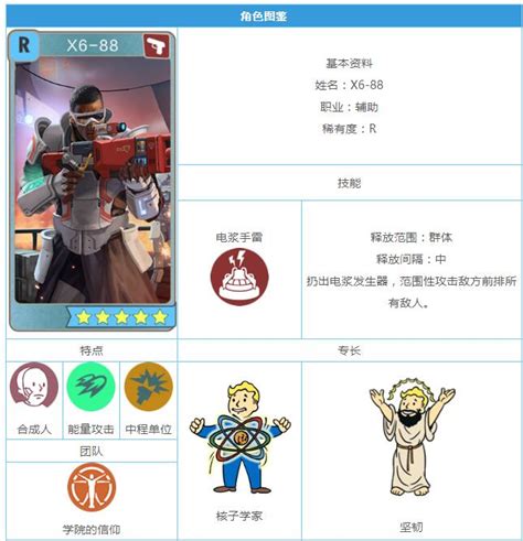 像素火影在线玩入口最新版唤境 像素火影游戏攻略推荐 攻略库