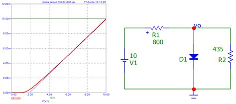 Problem With A Diode Circuit Design Electrical Engineering Stack Exchange