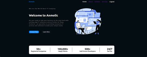 Build A Custom React Dashboard With Tailwind Css And Vite Anmol Panday Medium