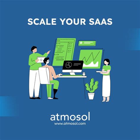 Atmosol On Linkedin Saas Microservices Scalability Cloudcomputing