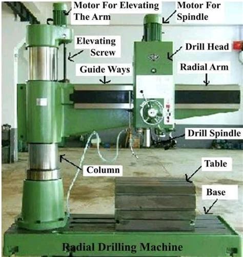 Noshad Khan Posted On Linkedin