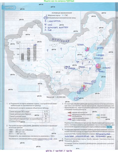 Страница 36 гдз по географии 8 класс Озем Ольмец контурные карты 2022