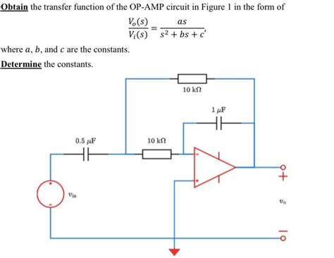Solved Obtain The Transfer Function Of The Op Amp Circuit In