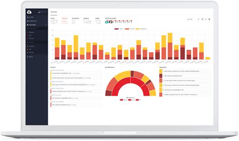 Reviews Cost And Features Getapp Australia 2025