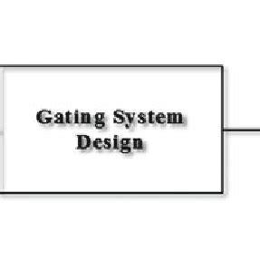 PDF Semi Automated Gating System Design With Optimum Gate And Overflow Positions For Aluminum HPDC