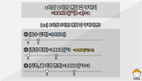 엑셀 랜덤 Rand 함수 사용하여 난수 생성하기