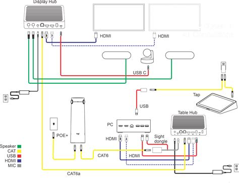 1 4 Wiring Diagrams Sight Guide Logitech B2b Support