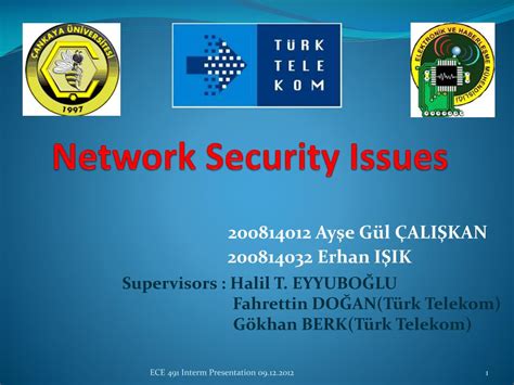 Ppt Network Security Issues Powerpoint Presentation Free Download Id4520396