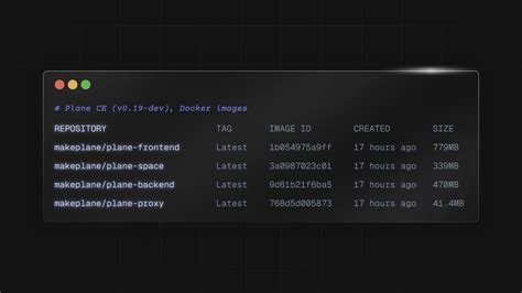 Weve Been Super Consistent And Are Improving Our Docker Images 1 59gb To Ensure A Smooth