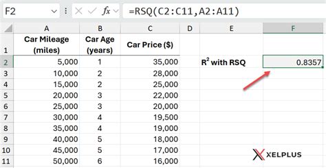 How To Calculate R Squared In Excel Xelplus Leila Gharani