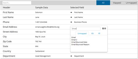 3 Steps For A Successful Salesforce Data Migration Salesforce Ben