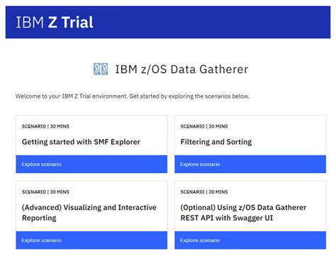 Ibm Z Trial For Ibm Zos Data Gatherer And Ibm Smf Explorer