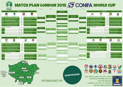 Fifa World Cup Qatar 2022 Wall Chart Download Your Free Printable