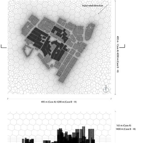 Horizontal And Vertical Cross Sections Of The Computational Domain Of Download Scientific