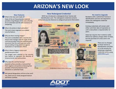 Adot Unveils New Driver License Design
