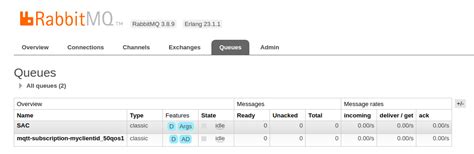 Sap Analytics Cloud Custom Widget To Send And Rece Sap Community