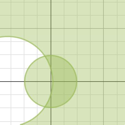 Area Polygons Desmos