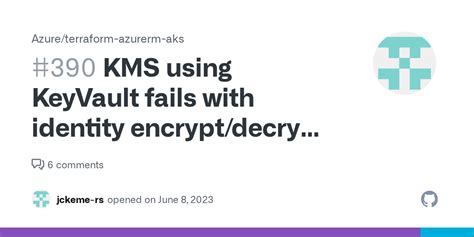 Kms Using Keyvault Fails With Identity Encryptdecrypt Permission And