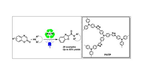 Visible Light Induced Synthesis Of 2 Benzoxazolecarboxamides Promoted By A Conjugated