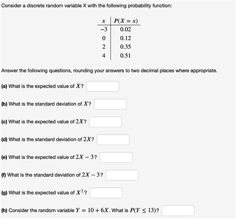 Solved Consider A Discrete Random Variable X With The Chegg