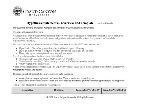 Hypothesis Statements Overview And Template Hypothesis Statements Overview And Template