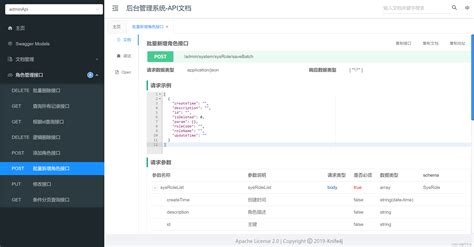 一篇学会swagger2（集成knife4j） swagger2和knife4j csdn博客
