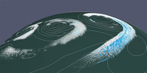 How Close Are We To Global Km Scale Weather And Climate Simulations