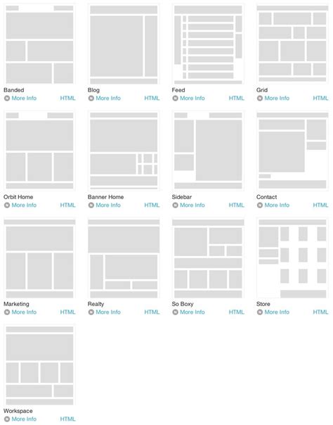 Responsive Layout Templates And Useful Reference Guide Foundation Zurb Templates