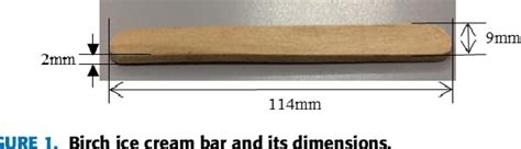 Figure 1 From Wood Defect Classification Based On Two Dimensional