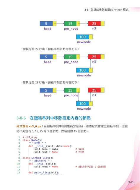 演算法圖解邏輯思維 Python程式實作 王者歸來DM 深智數位股份有限公司