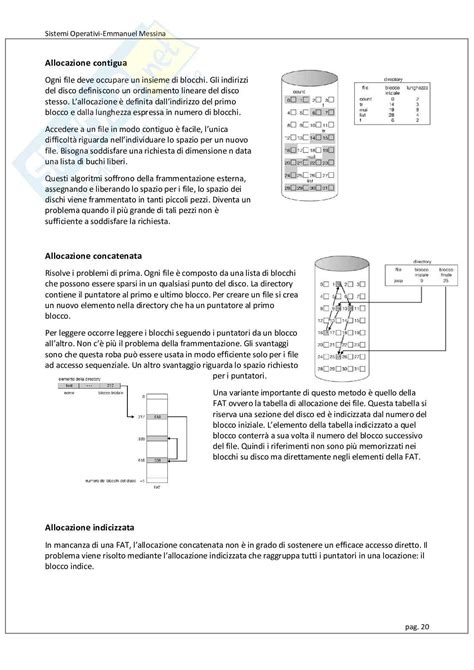 Sistemi Operativi Appunti