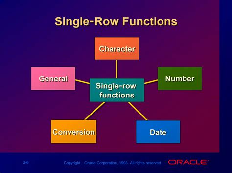 les03 single row function pptx