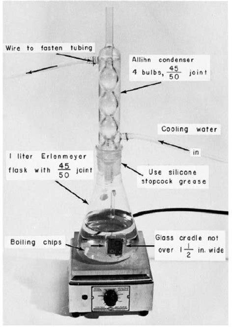 Corrosion Testing Services At ₹ 2500sample In Pune Id 26949792212