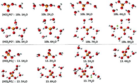 Optimized Cluster Structures For Dihydrogen Phosphite 10b And