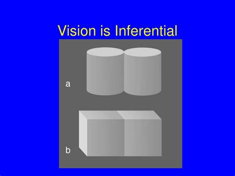 Ppt Cmsc 426 Image Processing Computer Vision Powerpoint