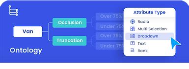 Overview BasicAI Data Annotation Platform