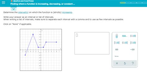 Solved Ographs And Functions Finding Where A Function Is