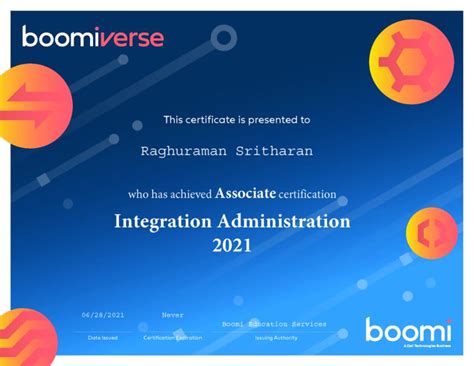 Raghu Ram On Linkedin After Long Time In To The Certification World