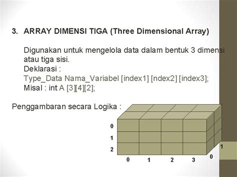 Pertemuan ARRAY DIMENSI BANYAK ARRAY DIMENSI