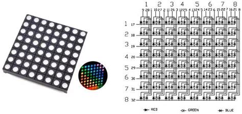 Светодиодные матрицы для Arduino характеристики схемы подключения