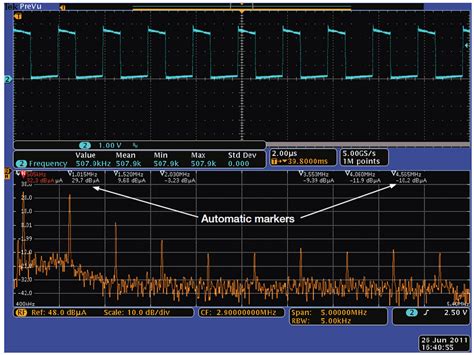 Hunting Noise Sources In Wireless Embedded Systems EE Times