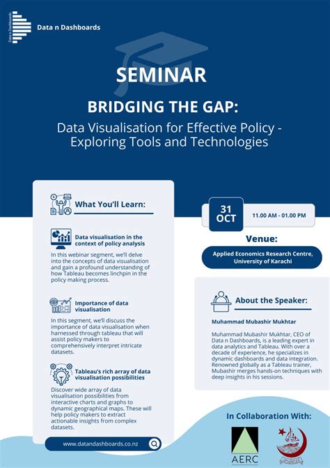 data n dashboards seminar on data visualisation data n dashboards limited posted on the topic